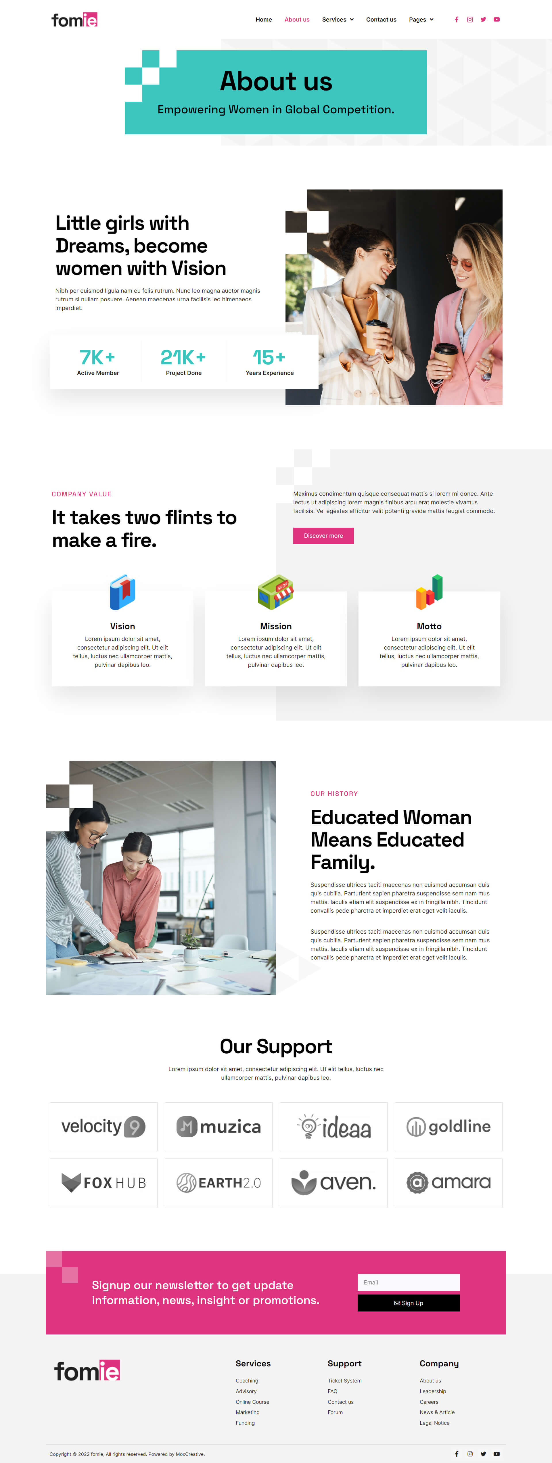 Fomie - Business Woman Elementor Template Kit by moxcreative | ThemeForest
